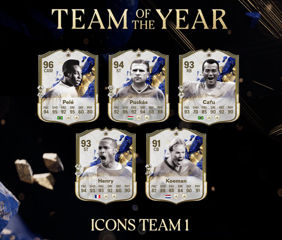 KOMPLETTER LEITFADEN ZUR EA SPORTS FC 25 MANNSCHAFT DES JAHRES (TOTY ...