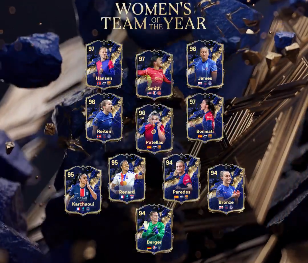 KOMPLETNY PORADNIK O DRUŻYNIE ROKU EA SPORTS FC 25 (TOTY) - SuperCoinsy