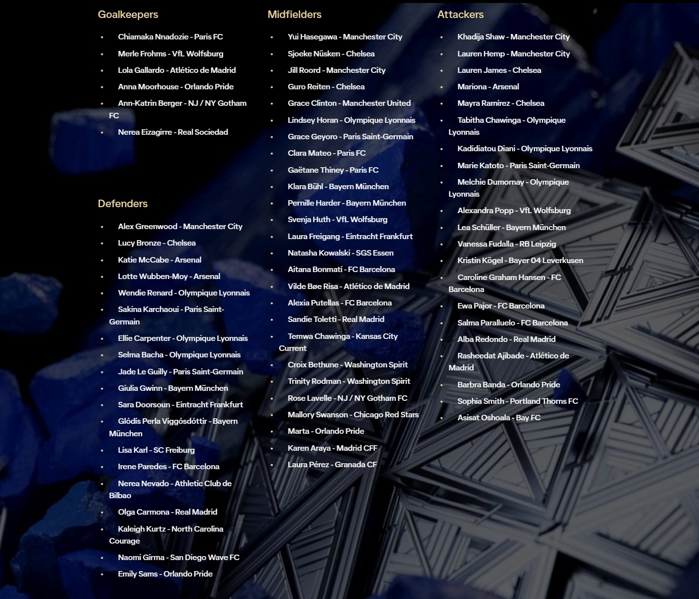 COMPLETE GUIDE TO EA SPORTS FC 25 TEAM OF THE YEAR (TOTY) - SuperCoinsy